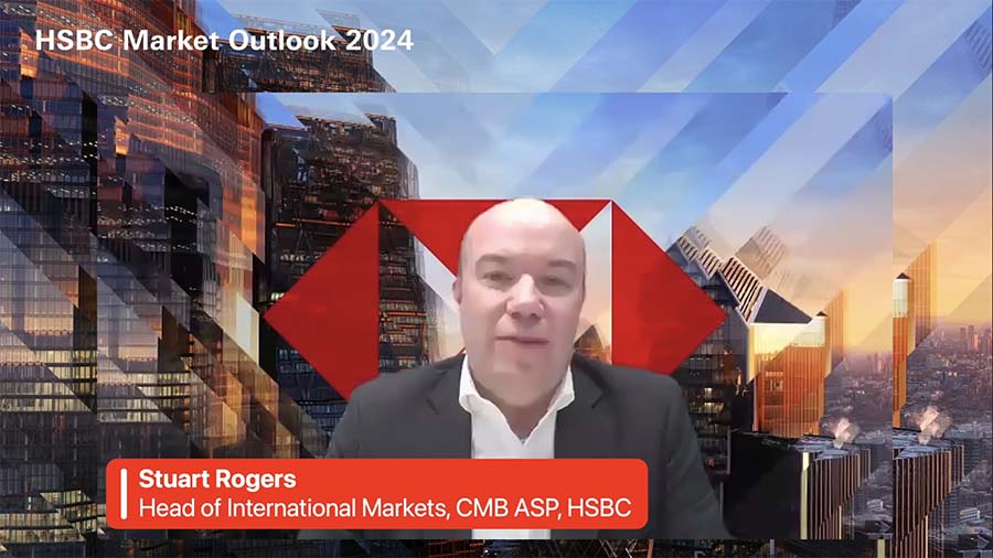 Inspiring Opportunities. Decoding the Future | Insights | HSBC Thailand